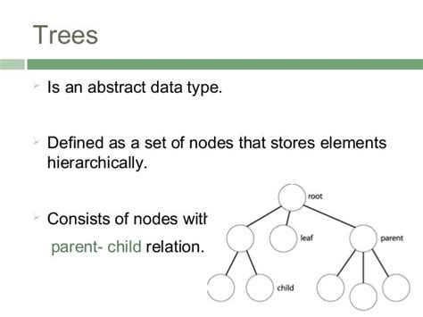 Trees Non Linear Data Structure