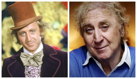 Willy Wonka And The Chocolate Factory Cast Then And Now 2021