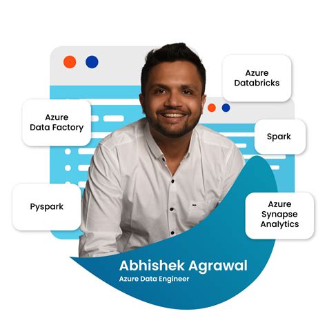 End To End Data Engineering Azure Databricks And Spark