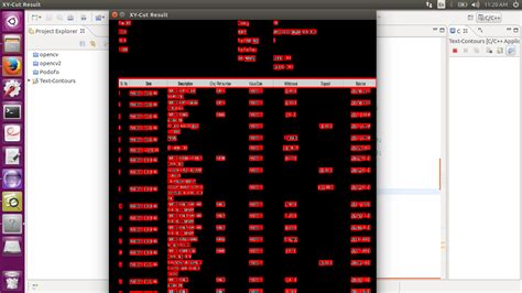 Image Processing `cvfindcontours` Method Doesnt Work Properly When Detect Text Regions On