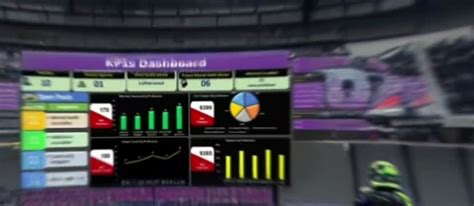 Faheem Shahzad On Linkedin Excel Kpi Kpis Letconnect Letsgrowtogether