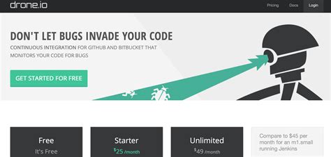 An Introduction To Docker By Instructor Of Oreillys Docker Tutorial Codementor