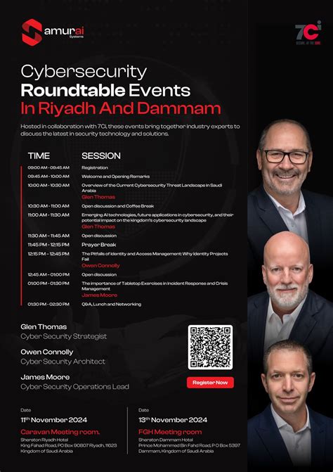 Hassan Hanif On Linkedin Emerging The The Cybersecurity Ai