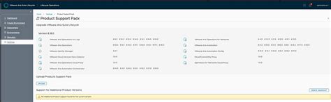 Upgrade Aria Operations 8 18 To 8 18 1 Via Aria Suite Lifecycle Manager