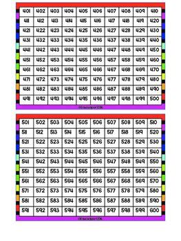 1 1000 Number Charts Artofit