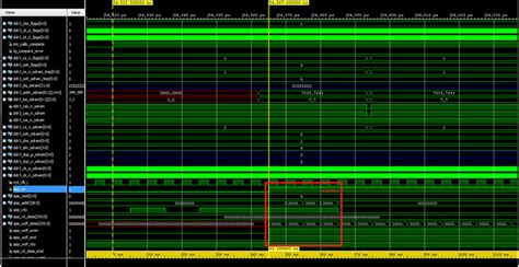 Ddr3 Mig Example Design Explanations