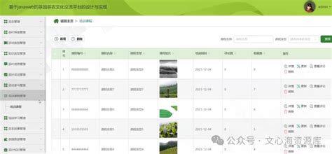 基于javaweb的茶园茶农文化交流平台的设计与实现（源码 l文 ppt） 茶园文化交流平台的设计系统流程图 csdn博客