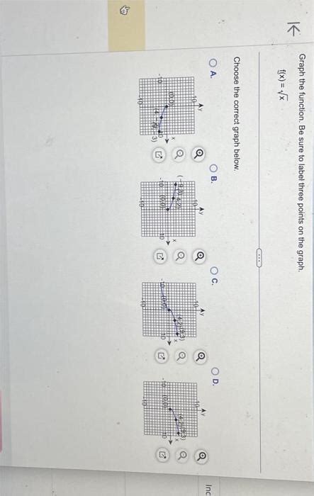 Solved Graph The Function Be Sure To Label Three Points On