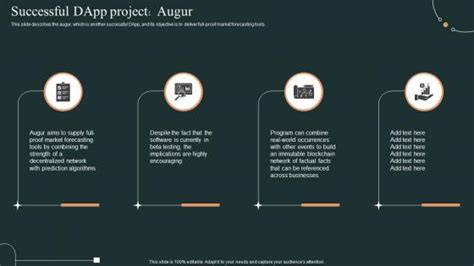 Dapps Projects Powerpoint Presentation And Slides Ppt Example Slideteam