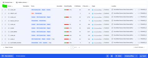 Selecting Multiple Checkboxes Community