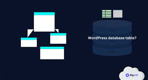 Wordpress Database Optimization Tips To Follow Flywp