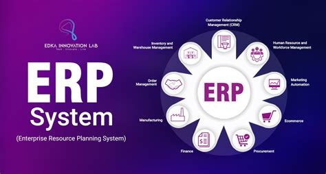 “erp System Enterprise Resource Planning System ”