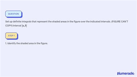 SOLVED Set Up Definite Integrals That Represent The Shaded Areas In