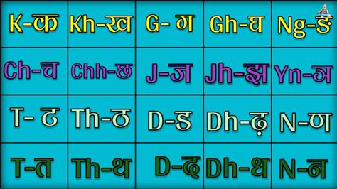 K Se Kabutar Song K से क Kh Se ख Chart बारहखड़ी बारह खड़ी ककहरा इंग्लिश में 48 Youtube