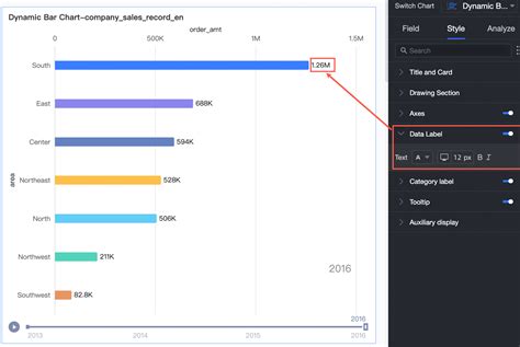 Dynamic Bar Chart Quick Bi Alibaba Cloud Documentation Center