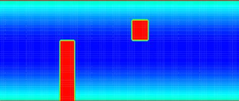Figure 4 3 From Anti Diffusive Finite Difference Weno Methods For