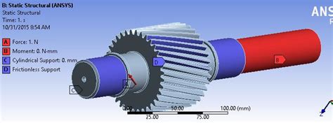 Finite Elements Meshing For The Static Structural Analysis In Ansys
