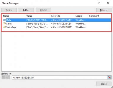 How To Create Named Ranges In Excel A Step By Step Guide