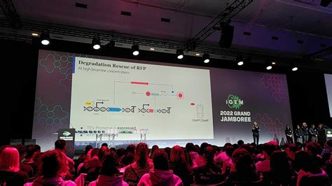 Igem Headquarters On Twitter What An Elegant Biosensor