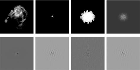 Figure 1 From The Application Of Compressive Sampling To Radio Astronomy I Deconvolution