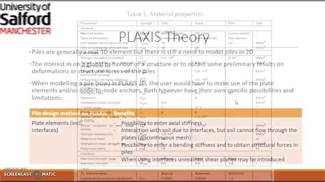 Tutorial 3 Part 1 Youtube