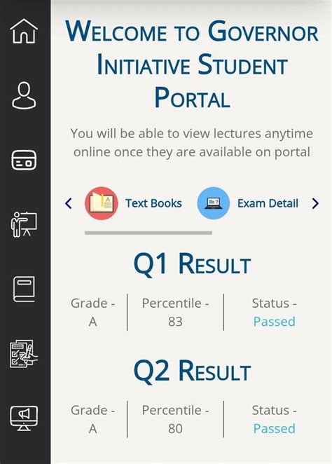 Giaic Quarter2completed Quarter3journey Learning Success Umm E