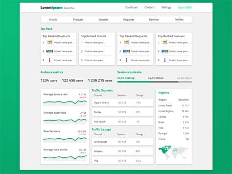 CMS UI Dashboard By Ruben Alegre Dias On Dribbble CMS UI Dashboard By Ruben Alegre Dias On Dribbble