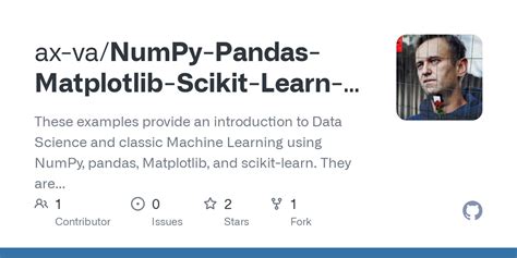 Github Ax Vanumpy Pandas Matplotlib Scikit Learn Vanderplas 2023 These Examples Provide An
