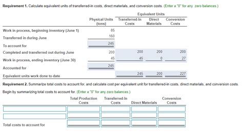 Solved Uses The Weighted Average Method Of Process Costing Chegg Com