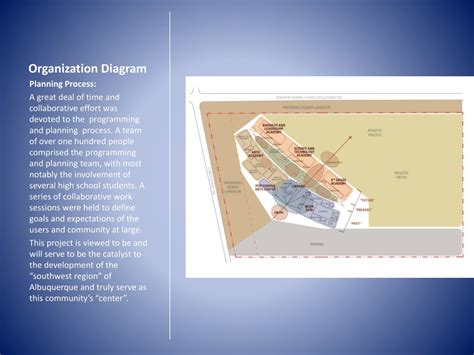 Ppt Atrisco Heritage Academy Powerpoint Presentation Free Download