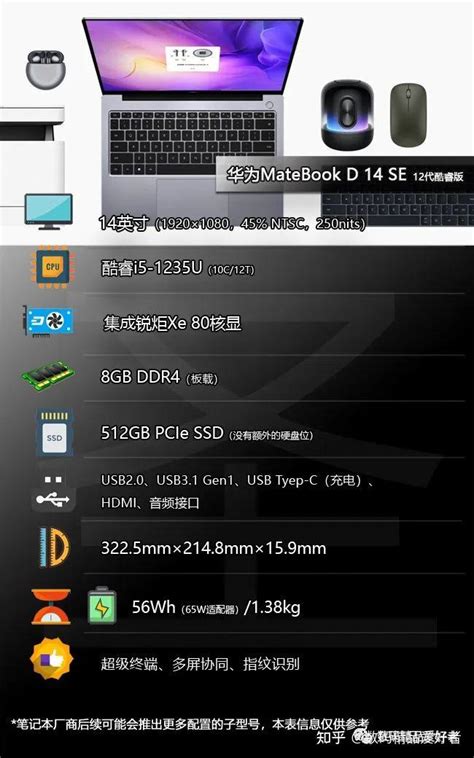 升级12代酷睿仅售3999元！华为matebook D14 Se是否值得选 知乎