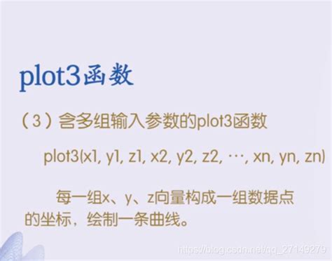 Matlab参数方程画曲线matlab绘制参数方程曲线 Csdn博客