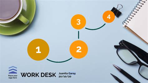 Línea De Tiempo By Juanita Garay Monroy On Prezi