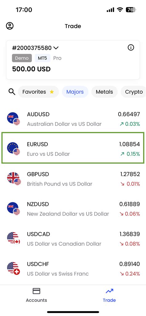 How To Trade In Justmarkets Trading App Justmarkets Help Center