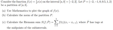 Solved Consider The Function Fx12xx ﻿on The Interval