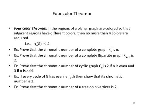 UNIT Graph Theory Basic Concepts Representation Of Graphs
