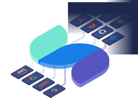 Grow Your Business Fast With Automated Security Questionnaires