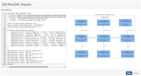 Software Architecture Diagram Tooling Discovery Model Helper