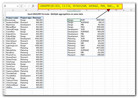 Excelsirji Excel Groupby Function To Group Rows And Aggregate Values