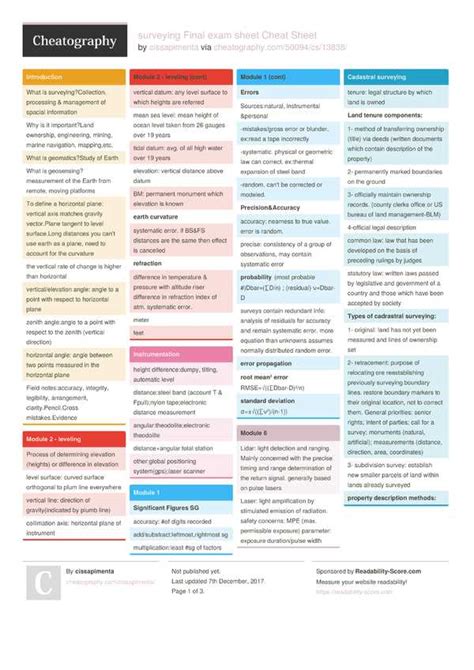 Servsafe Final Exam Cheat Sheet Answer Key Guide