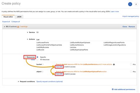 How To Manage Permissions With S Bucket Policy