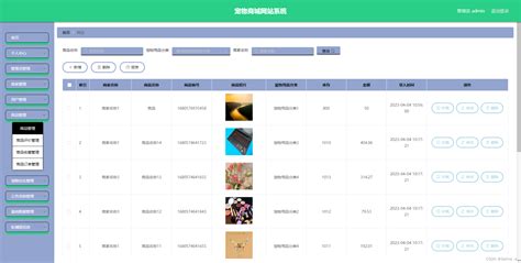 基于spring Boot的宠物商城网站系统的设计与实现 Csdn博客