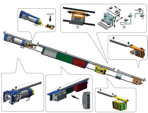 Kit De Adaptación Rku 1400 Faac Para Puertas Correderas De Cristal
