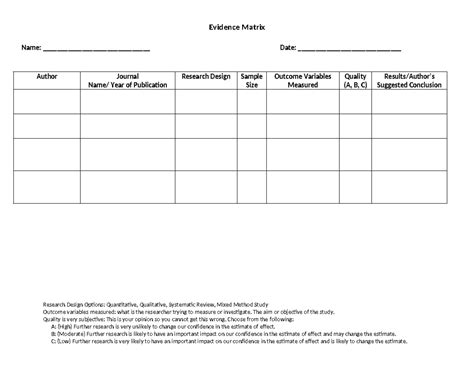 Evidencematrix Copy Evidence Matrix For Powerpoint Evidence Matrix