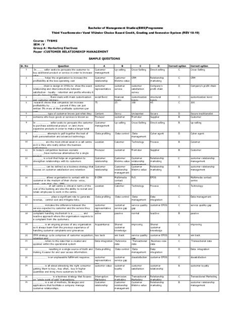 Fillable Online Customer Relationship Management Sample Fax Email Print Pdffiller