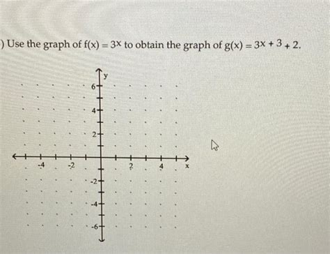 solved use the graph of f x 3x to obtain the graph of