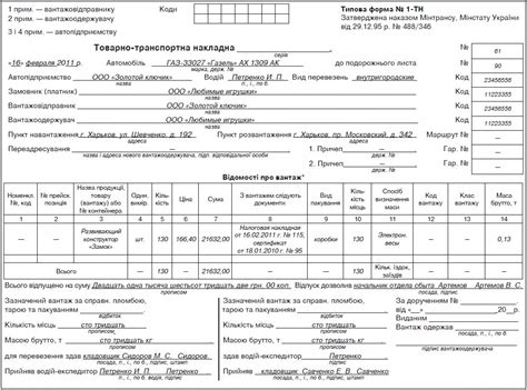 Товарно транспортная накладная бланк