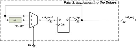如何接口mojo V3 Fpga板与16x2 Lcd模块 技术文章 Ag亚博科技yabo Sportslol亚博对ig