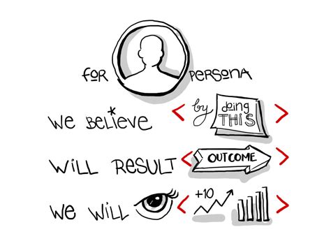 Sketchbook Pages Validation Of Hypothesis In UX