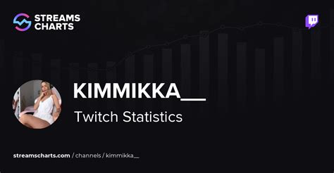 Kimmikka Twitch Kimmika Streamer Video Twitter Un Verano De Placer